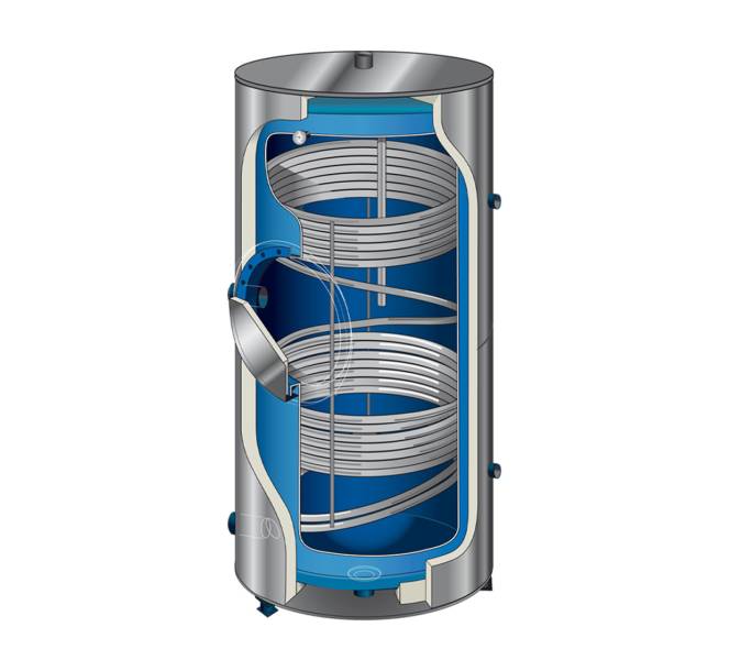 Indirect and Combi Calorifiers